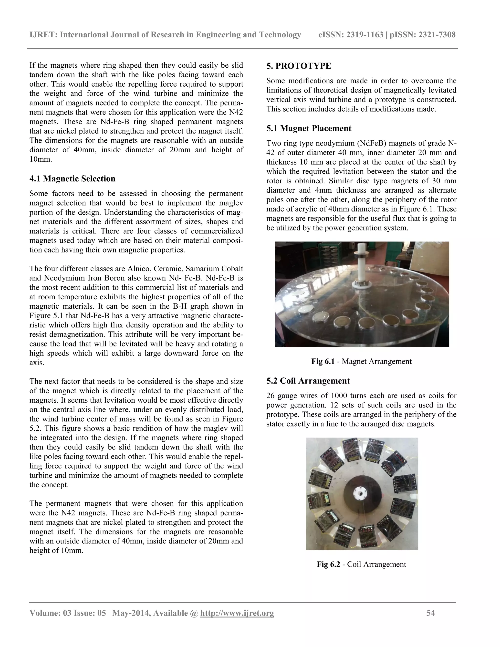 Maglev windmill | PDF