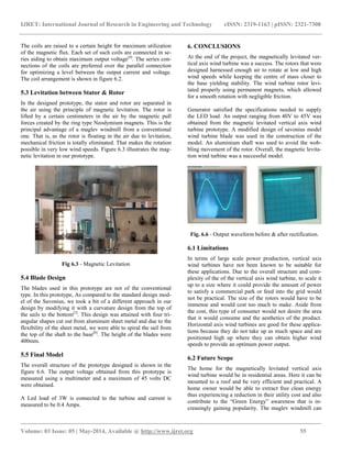 Maglev windmill | PDF