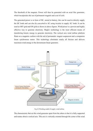Maglev windmill project report | PDF
