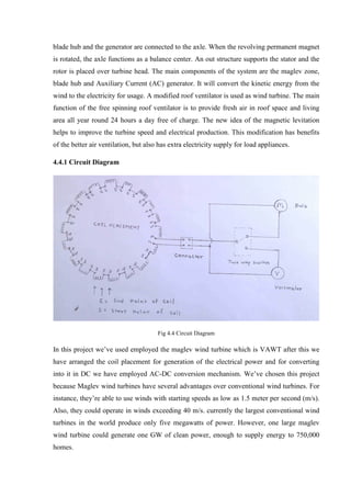 Maglev windmill project report | PDF