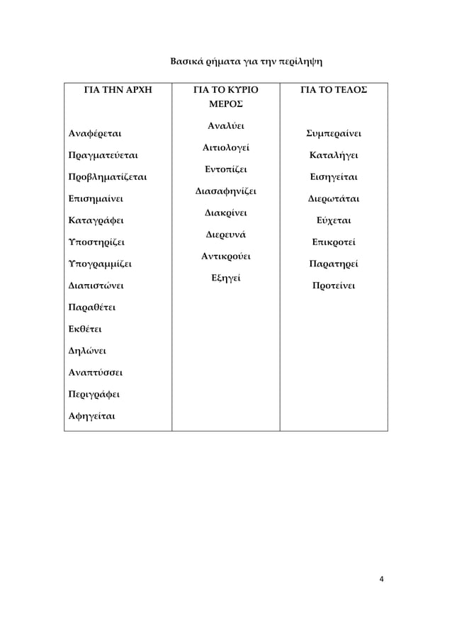 Maglis odigies perilipsi-ΥΥΥΥΥΥΥΥΥΥΥΥΥΥΥΥΥΥΥΥΥΥΥΥΥΥΥ | PDF