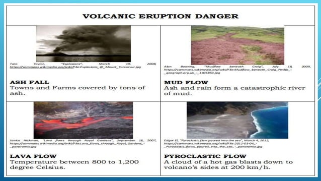 MAGMA-AND-ITS-COMPOSITION for grade nine | PPTX