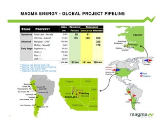 Magma presentation-dec | PPT