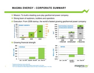 Magma presentation-jan 2011 | PPT