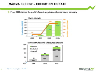 Magma presentation-mar 2011 | PPTX | Power and Energy Industry | Industries