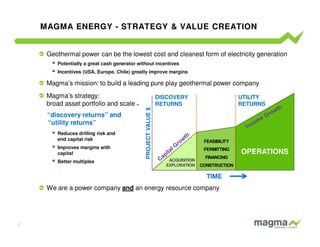 Magma presentation-nov17 | PPT