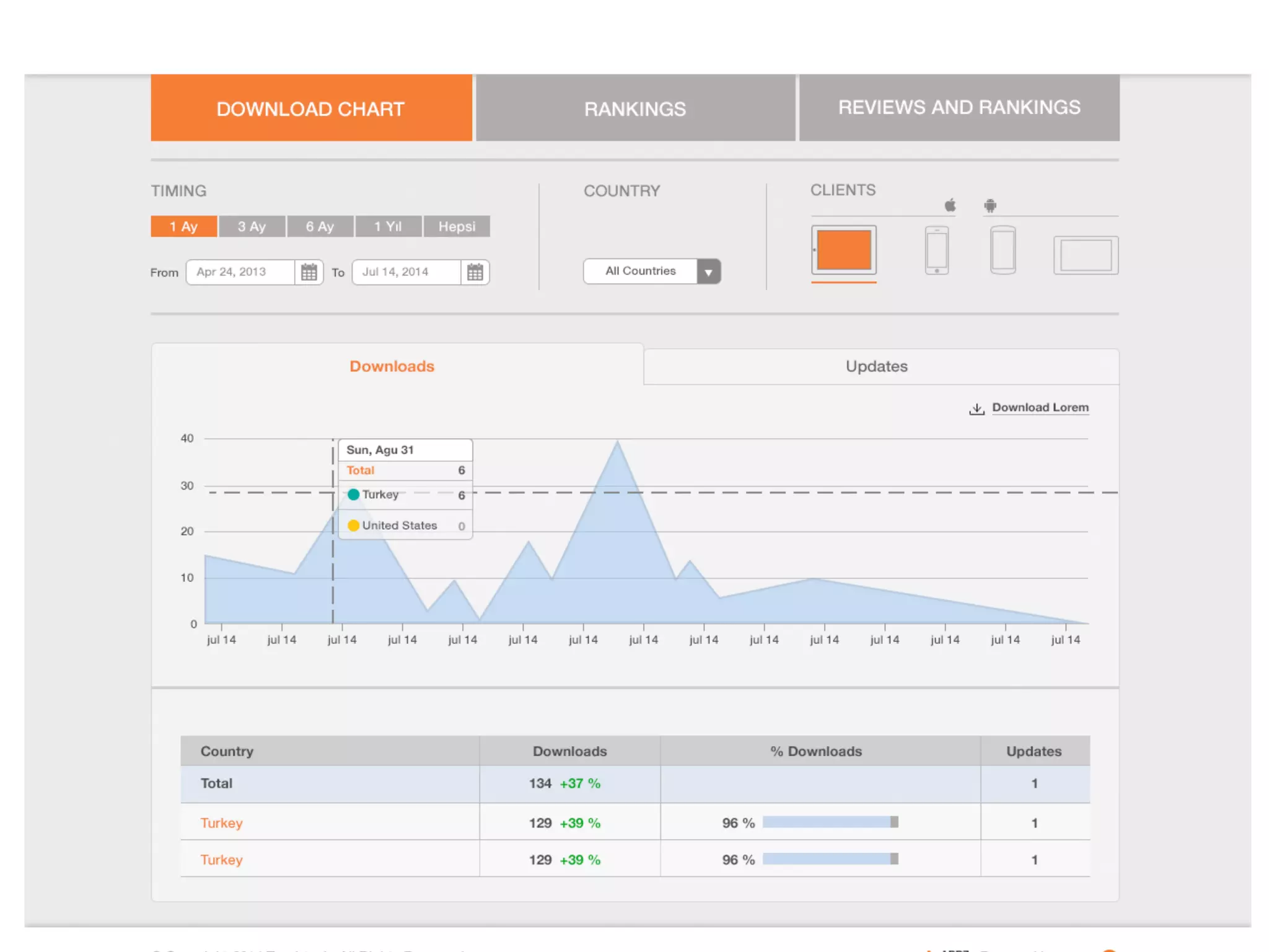 Tmob M-Commerce Framework: Magma | PPT