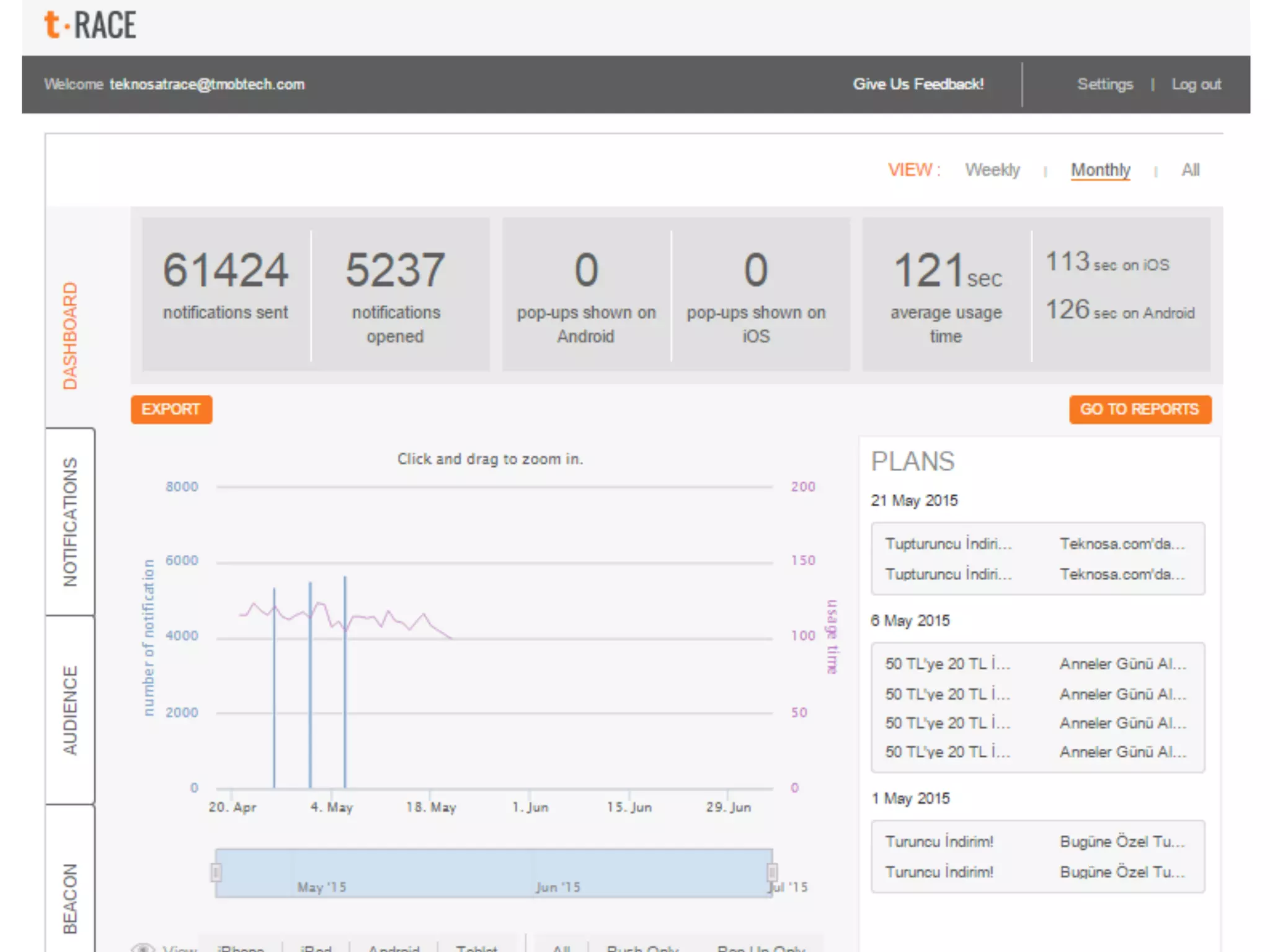 Tmob M-Commerce Framework: Magma | PPT