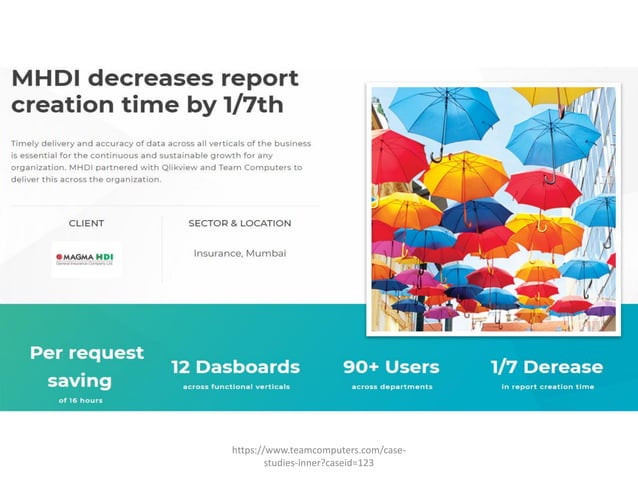 Magma HDI Case Study | PDF