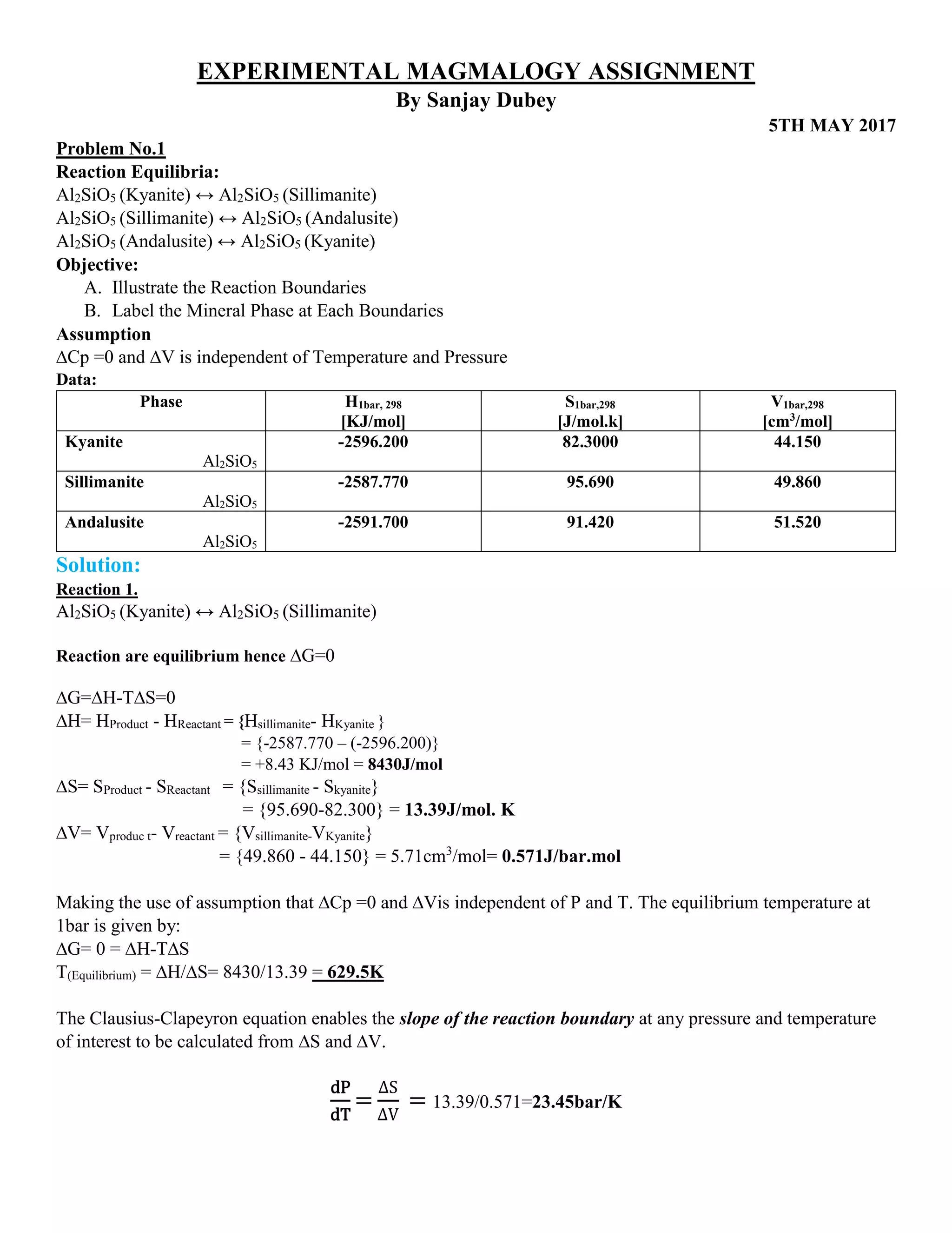 Magmalogy assignment | PDF