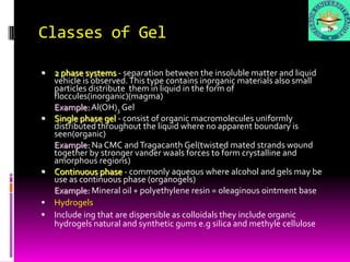 Magmas and gel | PPTX