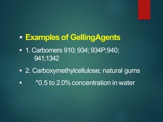 magmas and gel Pharmaceutcs.pptx