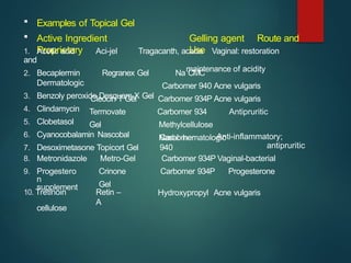 magmas and gel. dispensing pharmacy.pptx