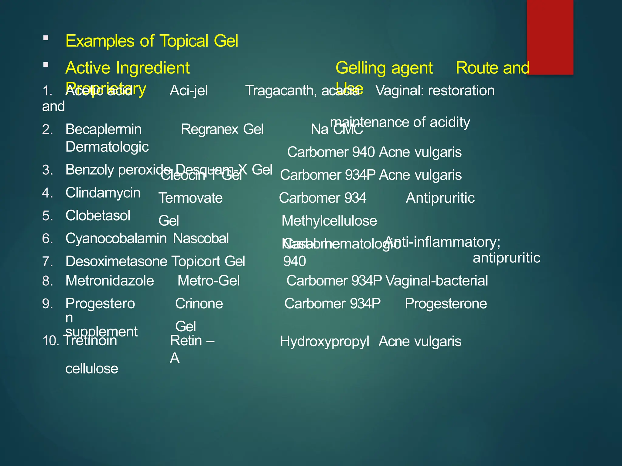 magmas and gel gheataethrteg fderwr rwrgw4635y.pptx