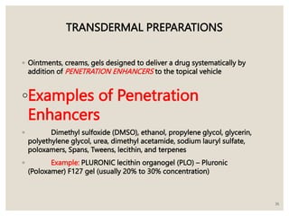 Magmas and Gels Dr.pptx