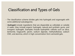 Magmas and Gels Dr.pptx