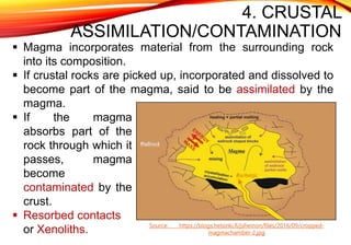 Magmatic Differentiation & Implication to rock formation.pptx