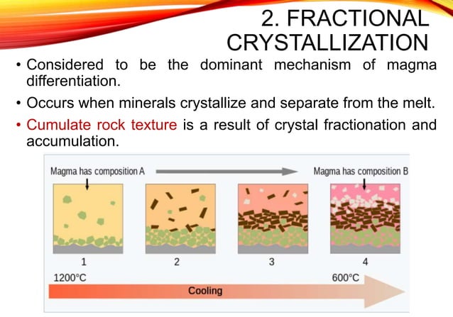 Magmatic Differentiation & Implication to rock formation.pptx | Geology | Science