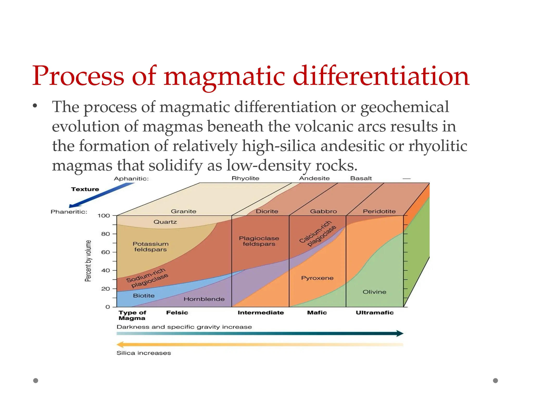Magmatic Differentiation | PPTX