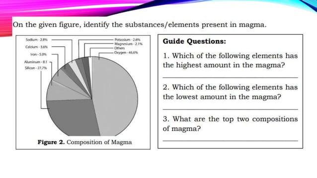 Magmatism.pptx | Geology | Science