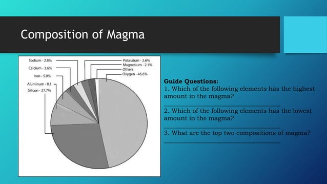 MAGMATISM.pptx | Geology | Science