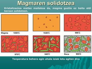 Magmatismoa | PPT