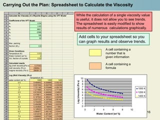 Magma viscosity | PDF
