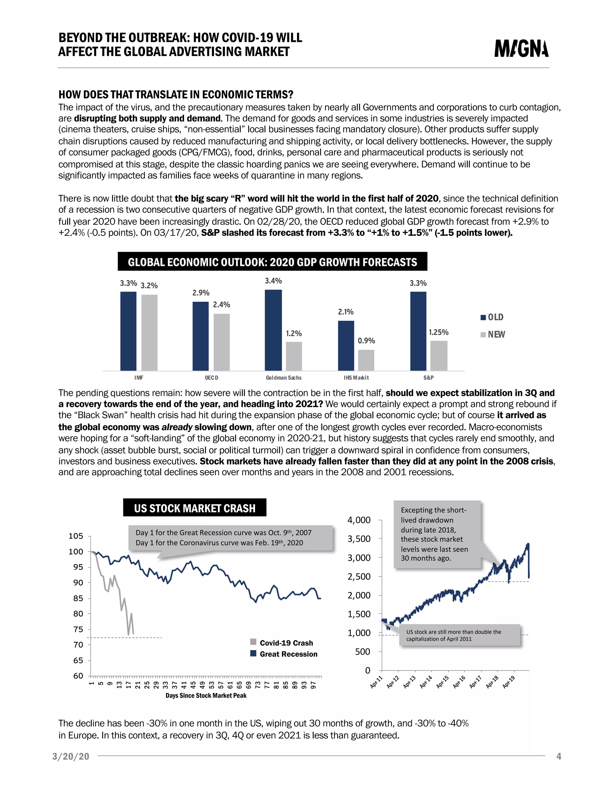 Magna 20 mar - impacts on global advertising - en | PDF