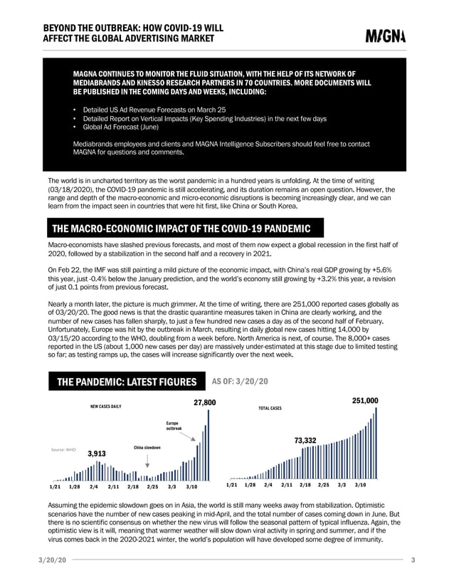 Magna 20 mar - impacts on global advertising - en | PDF