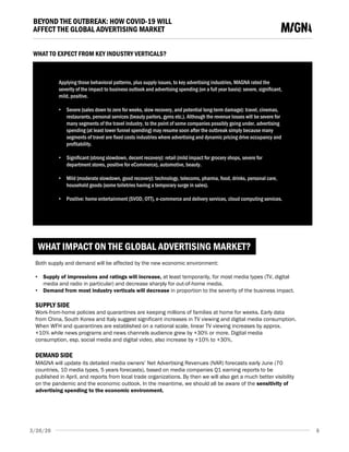 Magna 20 mar - impacts on global advertising - en | PDF