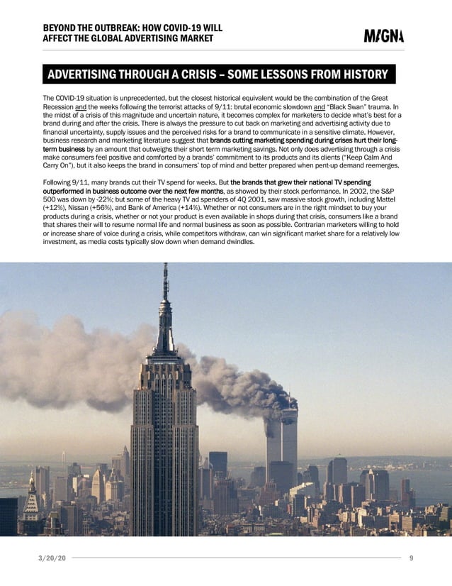 Magna 20 mar - impacts on global advertising - en | PDF