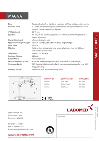 MAGNA LABOAMERICA INC / LABOMED | PDF