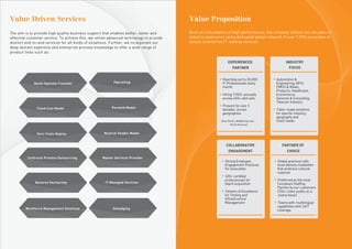 Magna Infotech Brochure | PDF