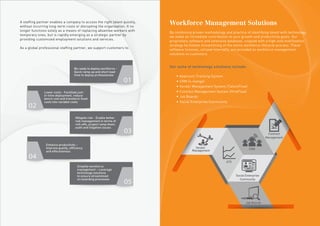 Magna Infotech Brochure | PDF