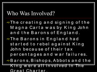 Magna carta | PPT