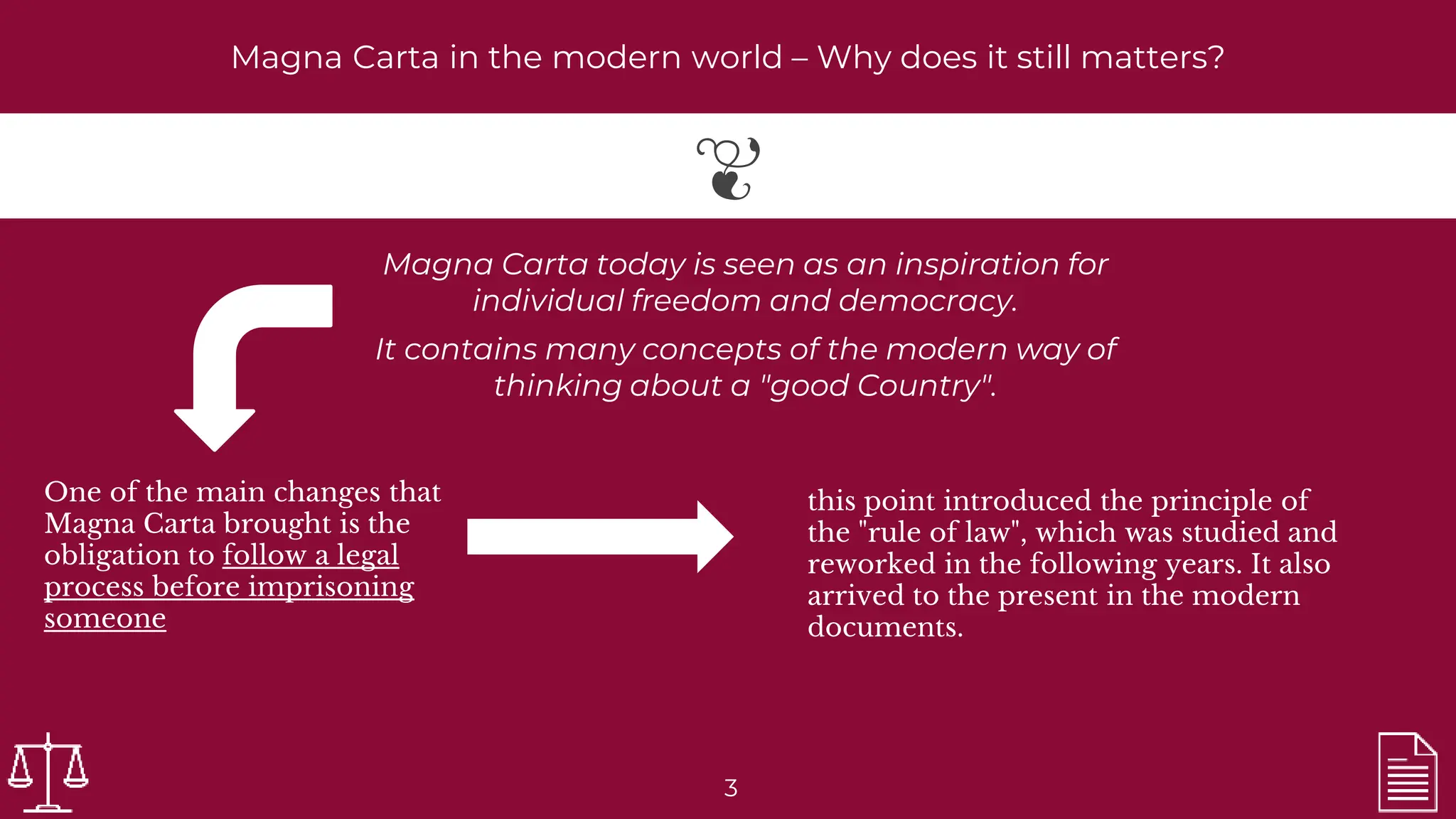 MAGNA CARTA (minimum 40 characters required) | PPT
