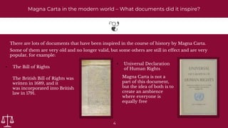 MAGNA CARTA (minimum 40 characters required) | PPT