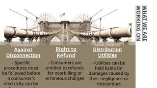Magna Carta for Residential Electricity Consumer .pptx