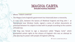 Magna carta (1215) | PPTX