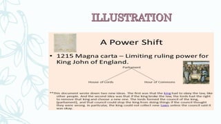 Magna carta (1215) | PPT