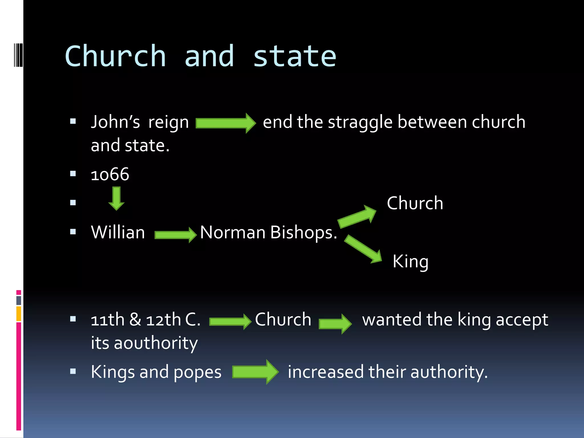 Magna carta and the decline of feudalism | PPTX