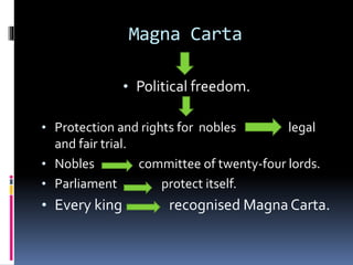Magna carta and the decline of feudalism | PPT