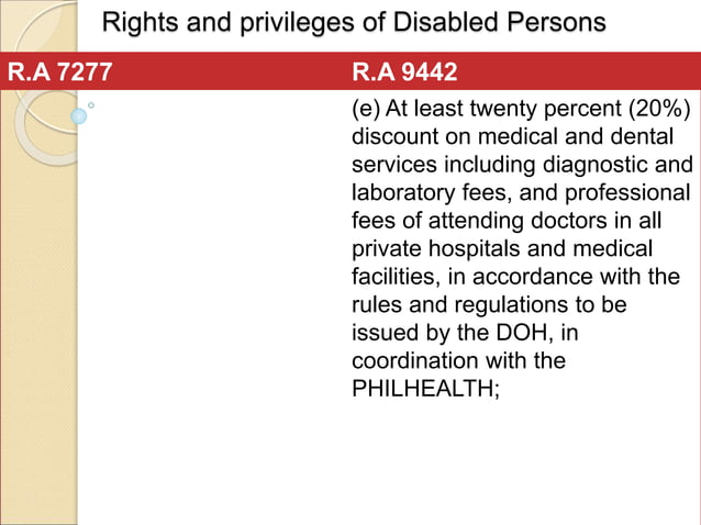 Magna_Carta_of_PWD.ppt