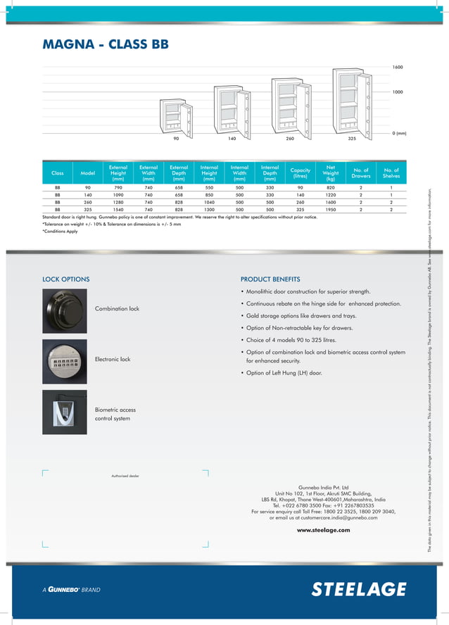 Magna Class BB - Maximum Security Certified Safe.pdf