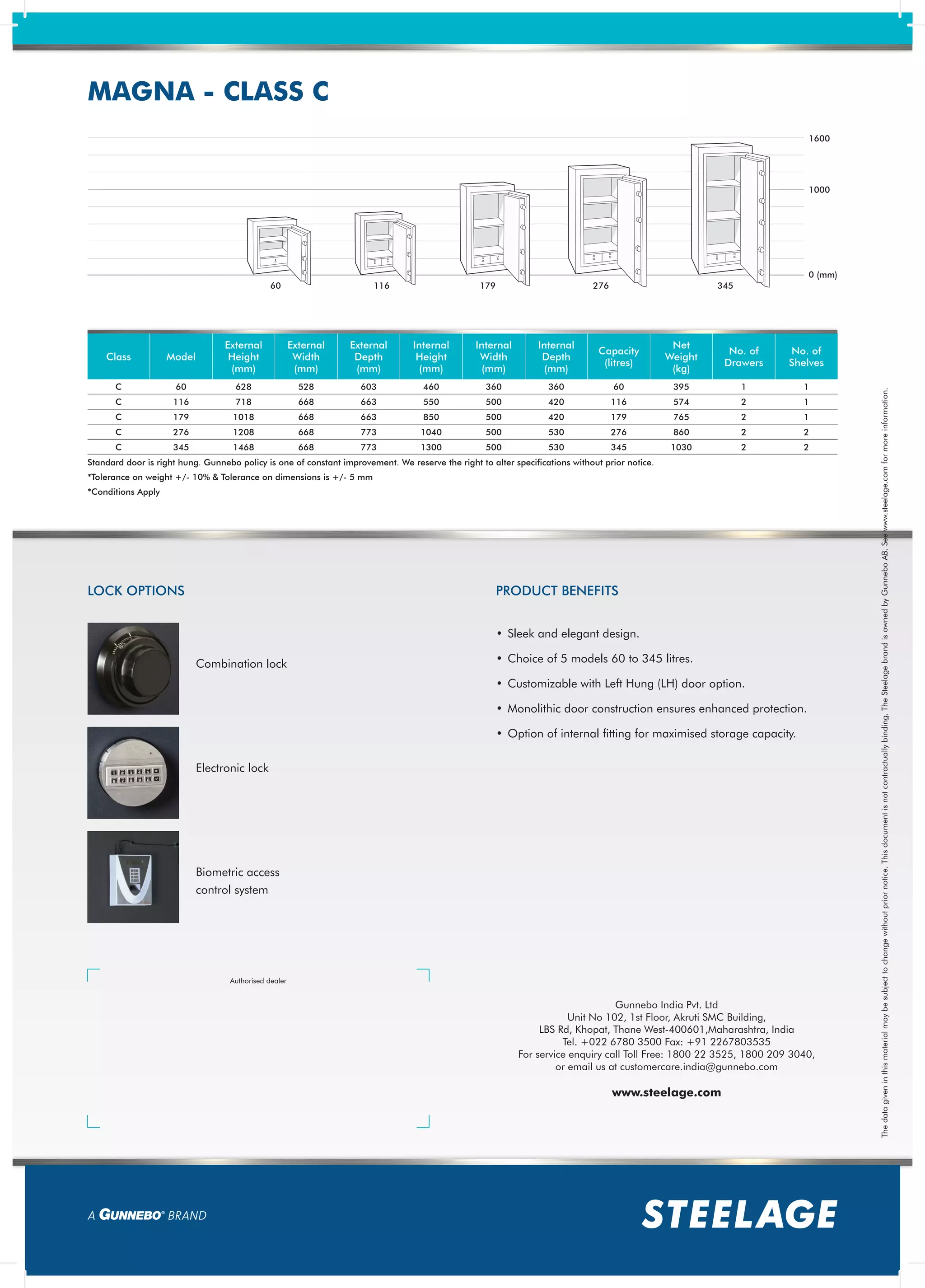 Magna Class C High Security Safes Certified by BIS.pdf