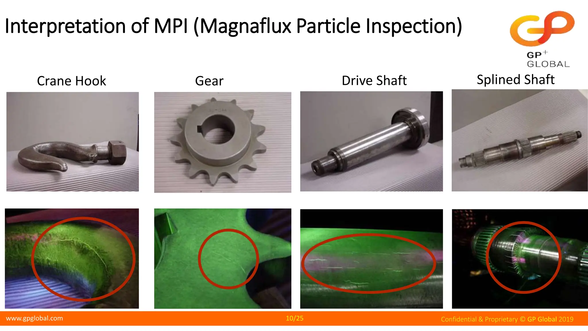 Magnaflux Testing _A comprehensive Presentation.pptx