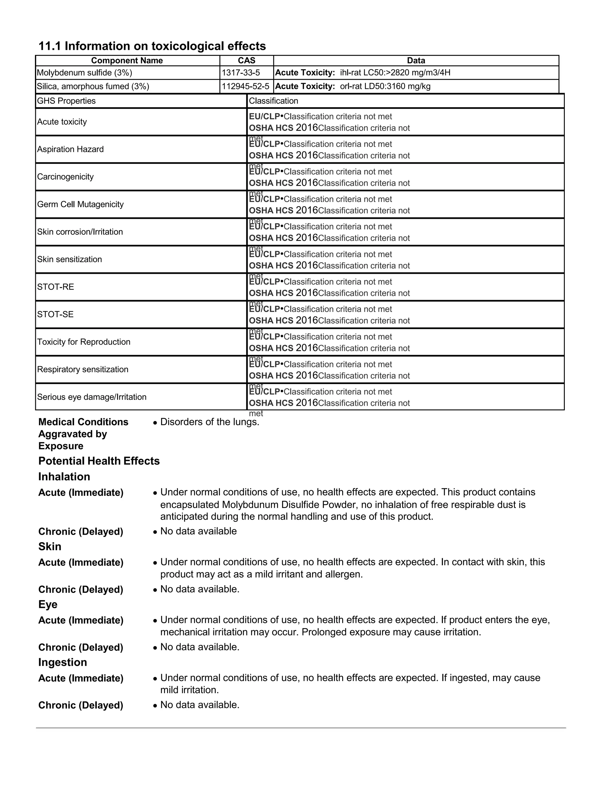Magnaseal Plus MSP-40 MSDS - Project Sales Corp | PDF