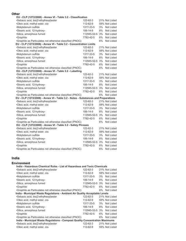 Magnaseal Plus MSP-40 MSDS - Project Sales Corp | PDF | First Aid ...