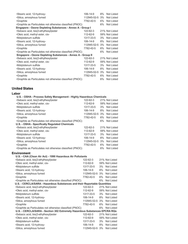 Magnaseal Plus MSP-40 MSDS - Project Sales Corp | PDF | First Aid ...