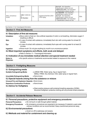 Magnaseal Plus MSP-40 MSDS - Project Sales Corp | PDF